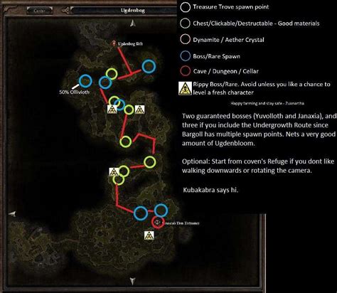 Grim Dawn Optimized Farming Routes