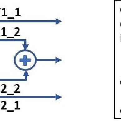 Optical Switch Working Principle Download Scientific Diagram