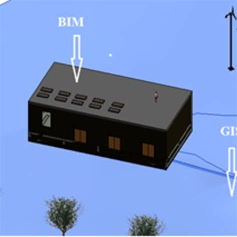 Geospatial BIM Data Usage For City Level Engineering Analysis Download Scientific Diagram