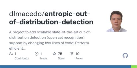 Github Dlmacedo Entropic Out Of Distribution Detection A Project To Add Scalable State Of The