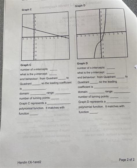 10 Fill In The Blanks Choice Of Polynomial