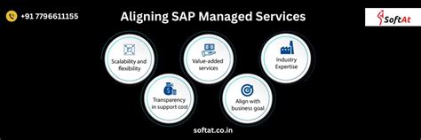 Understanding Idoc Status In Sap Sd A Comprehensive Guide Softat Understanding Idoc Status In Sap Sd A Comprehensive Guide Softat