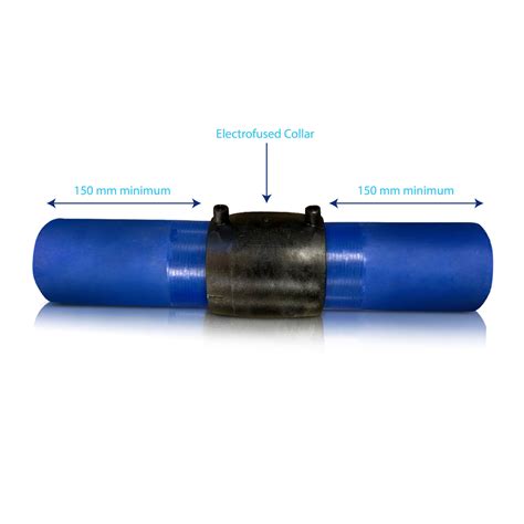 Hdpe Pipe Testing Blue Line Testing
