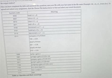 Adding Two Numbers And Displaying The Result Begin By Chegg Com