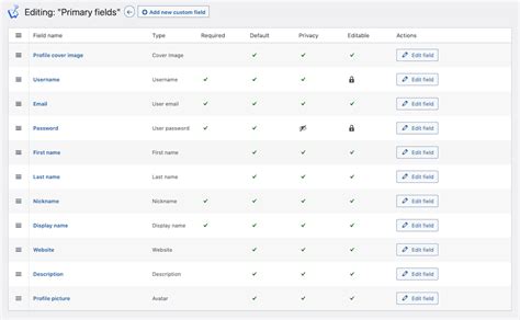 How To Build A Community Website Using Wordpress Wp User Manager