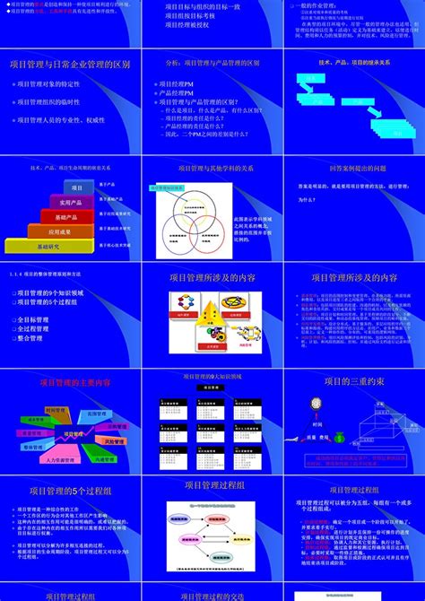 项目团队管理ppt 卡卡办公