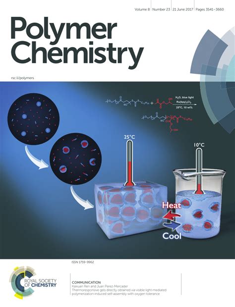 Pdf Thermoresponsive Gels Directly Obtained Via Visible Light