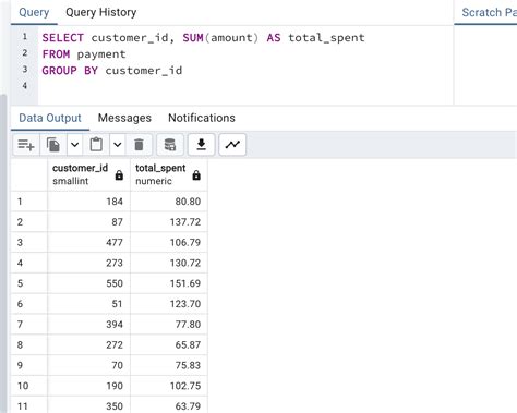 PostgreSQL JOIN UNION