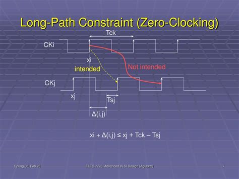 PPT ELEC 7770 Advanced VLSI Design Spring 2008 Clock Skew Problem PowerPoint Presentation ID