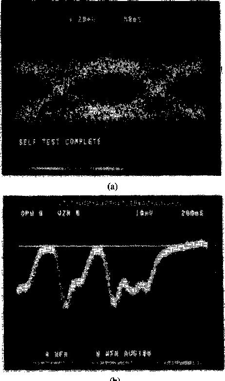 Figure 2 From High Speed Modulation Of Vertical Cavity Surface Emitting