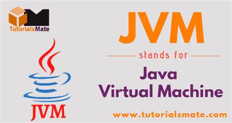 jvm full form what is the full form of jvm tutorialsmate