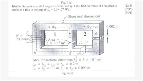Solved Fig 4 A 4 B ﻿for The Series Parallel Magnetic