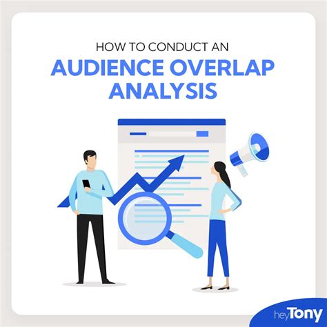 Audience Overlap With Your Facebook Ads Heytony