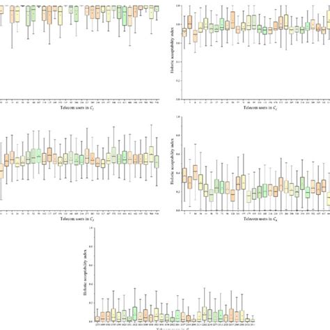 some dimensions in clique algorithm download scientific diagram