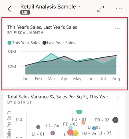Quickstart Explore Dashboards And Reports In The Mobile Apps Power BI Microsoft Learn