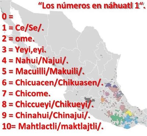 Numeros Del 1 Al 100 En Nahuatl Qwxa