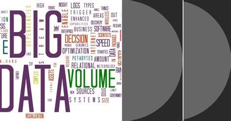 List Bigdata File Format Curated By Rampverma Medium List Bigdata File Format Curated By Rampverma Medium