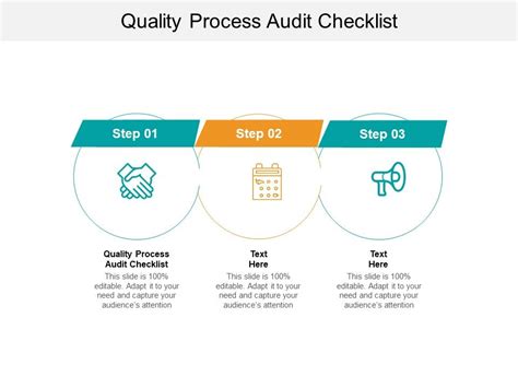 Quality Process Audit Checklist Ppt PowerPoint Presentation Model Outline Cpb