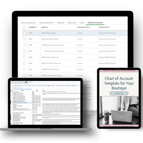 Understanding The Chart Of Accounts For Retail Boutiques
