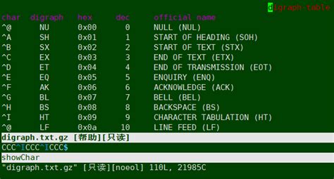 Linux文件中的特殊换行符 linux分行符 CSDN博客
