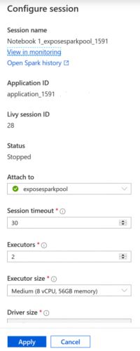 Azure Synapse Analytics the essential Spark cheat sheet exposé