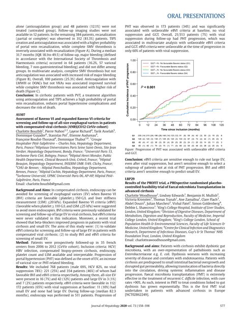 Pdf Results Of The Profit Trial A Prospective Randomised Placebo Controlled Feasibility Trial