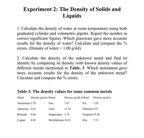 Solved Experiment 2 The Density Of Solids And Liquids 1 Chegg Com