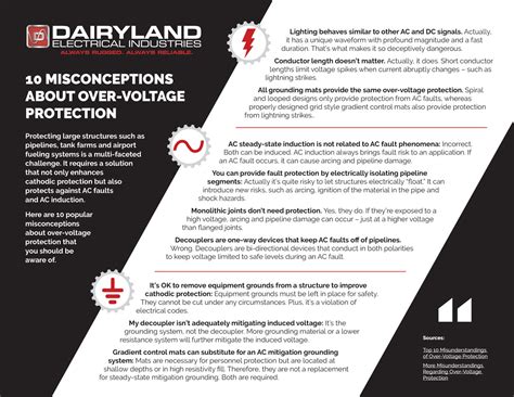 Misconceptions About Over Voltage Protection Dairyland Electrical Industries