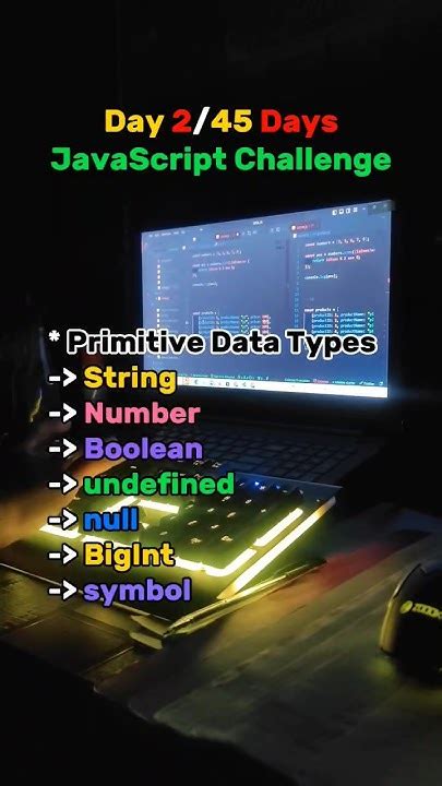 245 Days Js Challenge Primitive Datatypes Code Coding Javascript