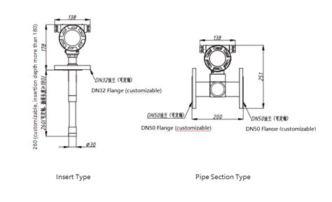 Bcst Professional Ultrasonic Concentration Meter Manufacturer