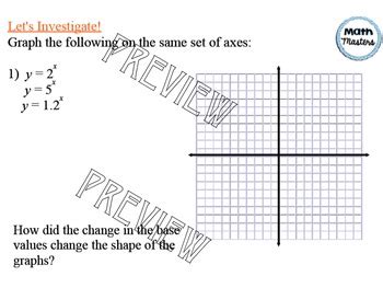 Transforming Exponential Functions By Math Masters TPT