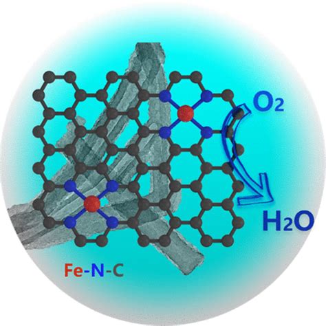Acs Applied Materials And Interfaces Vol 11 No 43 Acs Publications