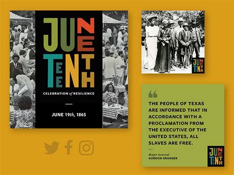 The Historical Legacy Of Juneteenth National Museum Of African