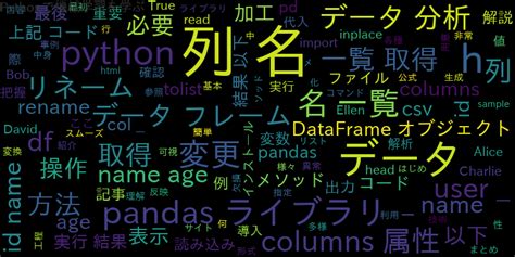 【python】「pandasで列名を簡単に取得する方法」 データ分析に役立つ列名操作の基本技術 ｜ 自作で機械学習モデル・aiの使い方を学ぶ