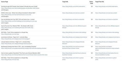 The Complete Guide To Internal Linking Tips And Strategies Linkstorm