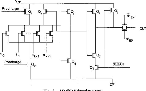 Figure 1 From Parallel Testing Of Parametric Faults In A Three Dimensional Dynamic Random Access