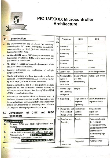 MC Unit It Is An Engineering Course Of Microcontroller Civil Engineering Studocu