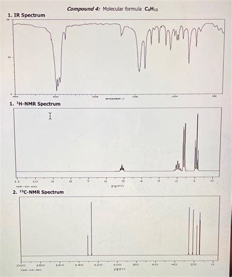 Solved Molecule Of C6h12identify The Ir Spectrum H Nmr