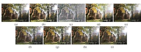 table 1 from histogram specification based image enhancement for