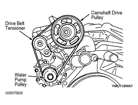 2006 Mazda 6 Serpentine Belt Routing Diagram