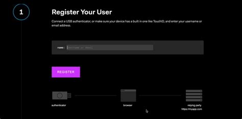 passkey a developer guide a quick technical introduction and… by s