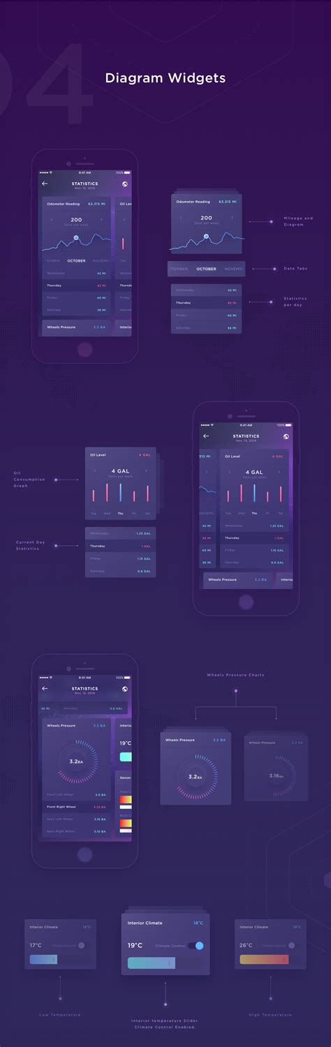 Auto Connect App On Behance
