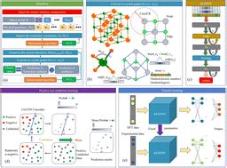 Inverse Design Of Experimentally Synthesizable Crystal Structures By Leveraging Computational
