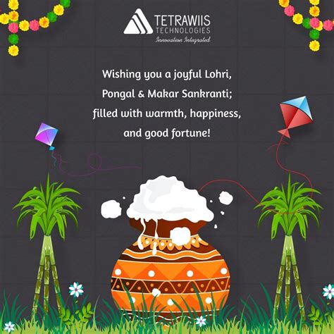 Bhanu Prakash Reddy Posted On Linkedin