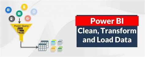 Dhaval Satra On Linkedin Powerbi Dataanalytics Powerquery