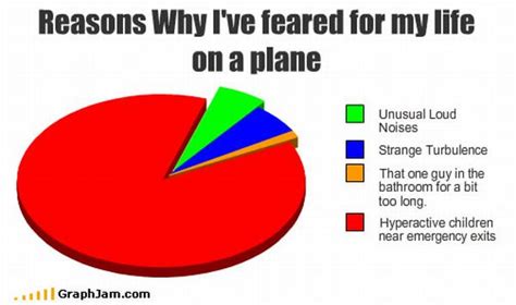 Sticky Literotica Chart Users Please Read Page 2 Literotica