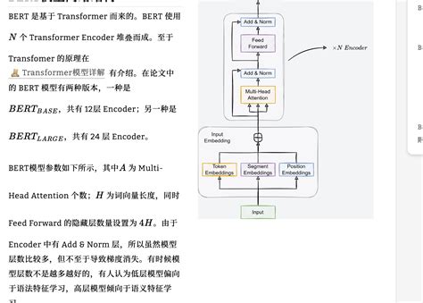 排版问题 · Issue 753 · Tangly1024notionnext · Github