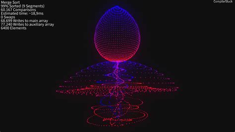 20 Sorting Algorithms Disparity Sphere 3d Youtube