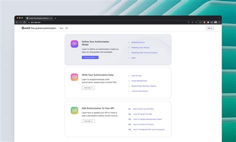 Auth Fine Grained Authorization Developer Community Preview Release
