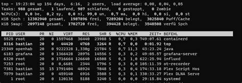 Cron Triggering Too Late Nre Jython Rules Oh In Docker Scripts And Rules Openhab Community